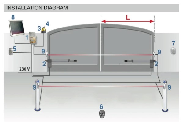 HC812-400 Solar – Next2Sun Nig. Ltd.
